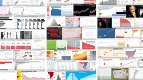Tableau Community Projects | Tableau Blog
